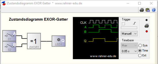 NOR NAND EXOR INV OR AND Gatter - ALU arithmetisch logische Einheit ...