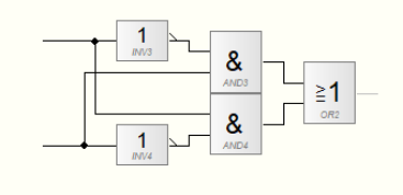 NOR NAND EXOR INV OR AND Gatter - ALU arithmetisch logische Einheit ...