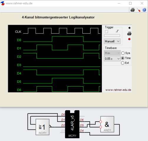 Boolesche Algebra - AND OR NOR XOR INV Gatter - De Morgan - Analyse ...