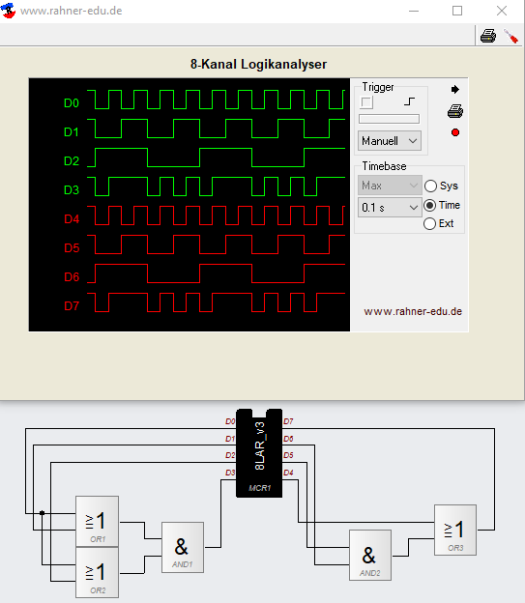 Boolesche Algebra - AND OR NOR XOR INV Gatter - De Morgan - Analyse ...